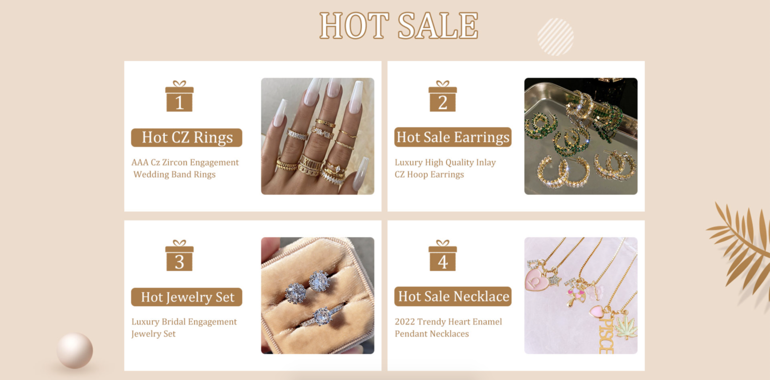 How to Sell on AliExpress in 2022: Guide To Become a Seller | Alitools